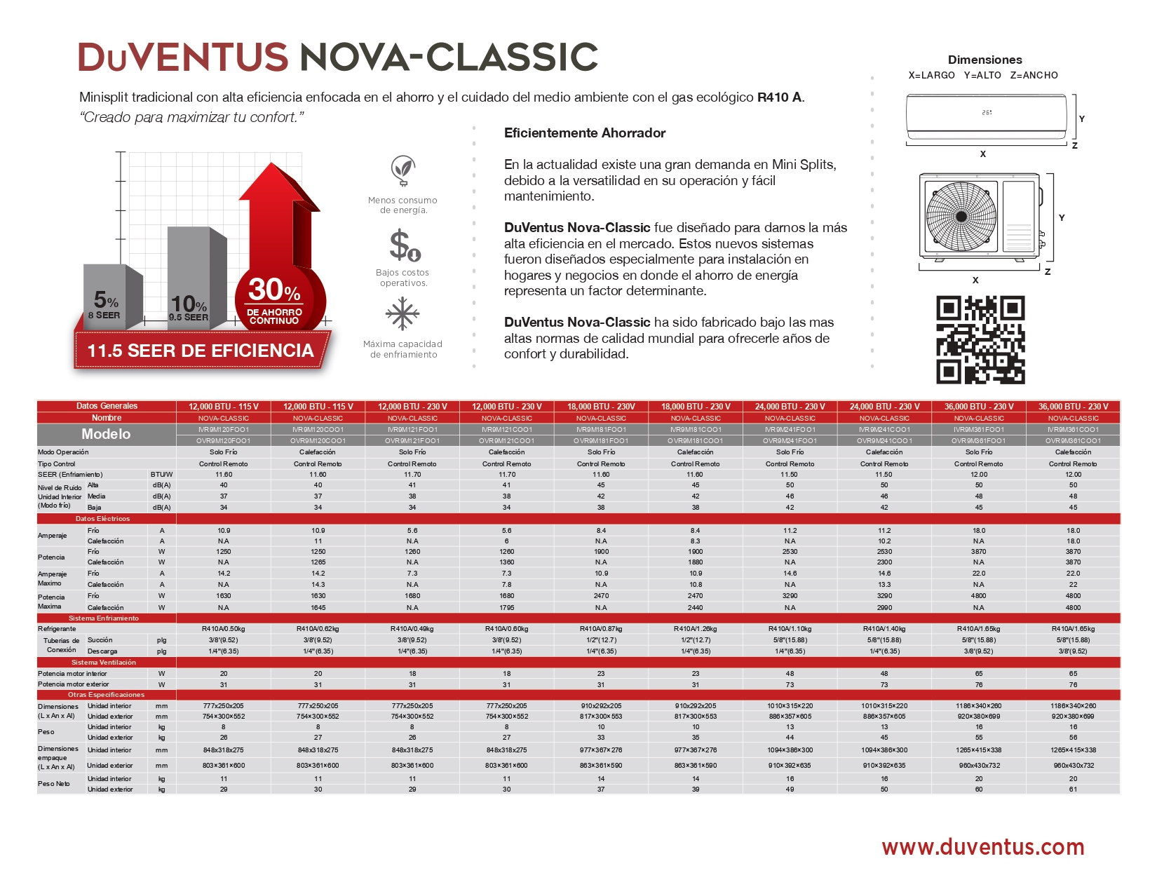 DUVENTUS NOVA CLASSIC FICHA TECNICA – Ventus Aires Mexico